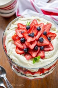 Mixed Berry Trifle Recipe - Saving Room for Dessert